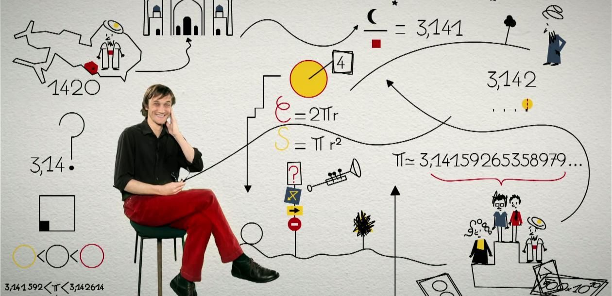 Le nombre Pi | Le blob, l'extra-média