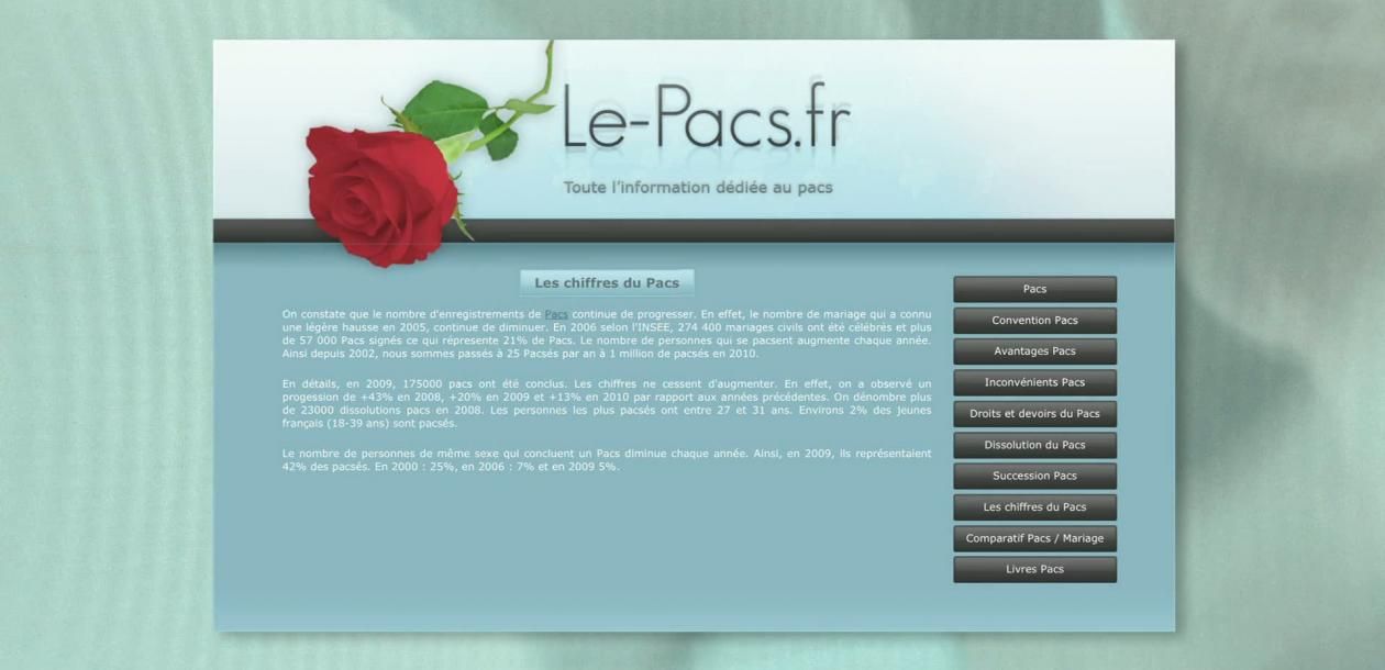 Pacs et pacsés | Le blob, l'extra-média