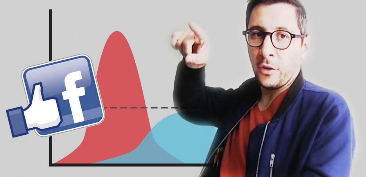 Covid-19 et IA : Facebook très actif | Le blob, l'extra-média