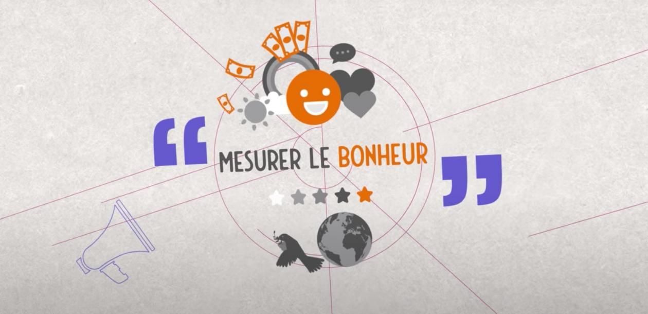 « Mesurer » le bonheur ? | Le blob, l'extra-média